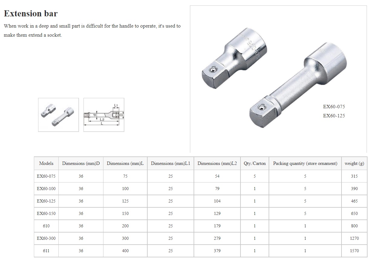 Ichiban Precision Sdn Bhd - Tone - Tone Socket Wrench, Impact Ball Joint, Imapct Socket Adaptor ...